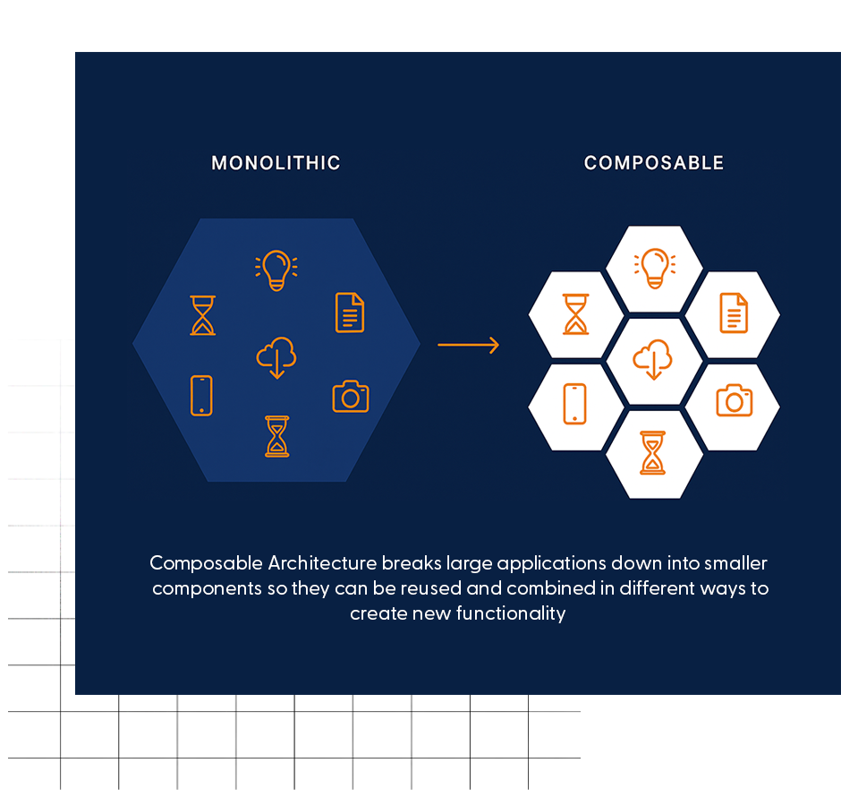 Our Composable Architecture Approach & API Services | Solspace